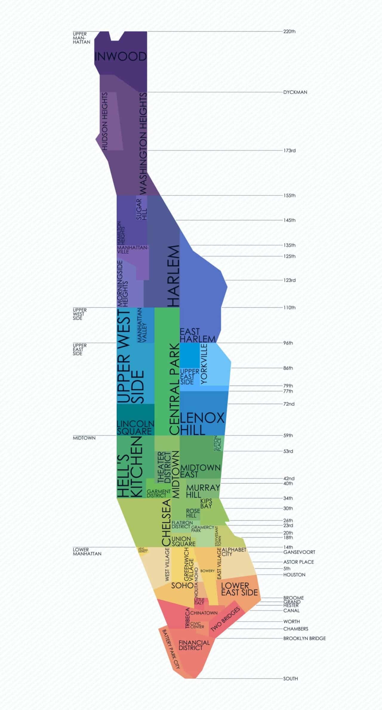 Map of Manhattan: all the info on the famous NYC district